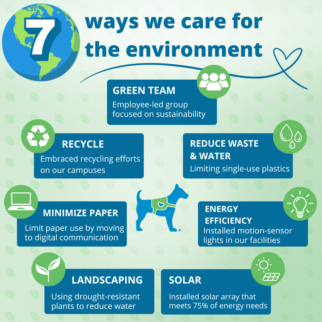 Celebrating Earth Day 2024: Dogs for Better Lives' Sustainable ...